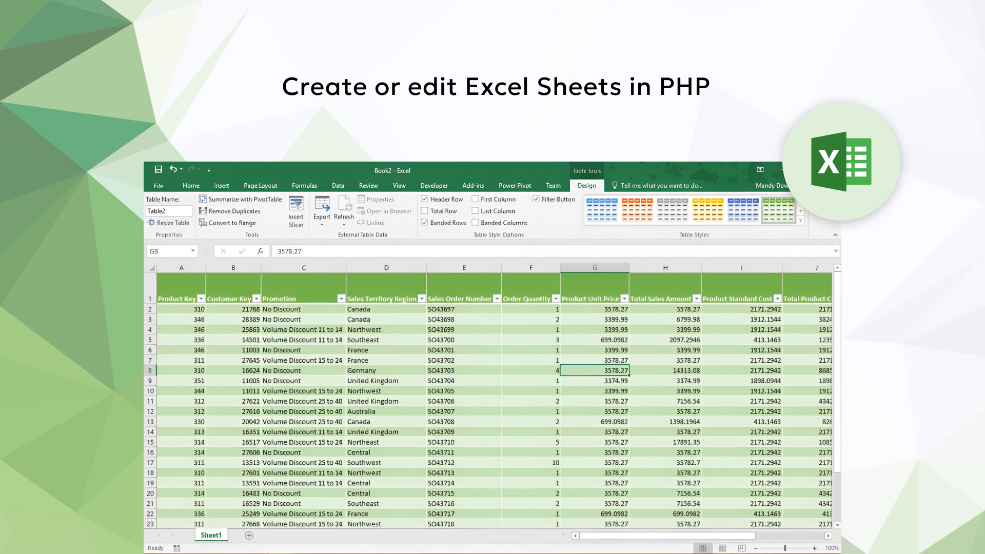 Чтение EXCEL на PHP, основные методы класса PHPEXCEL | RBand